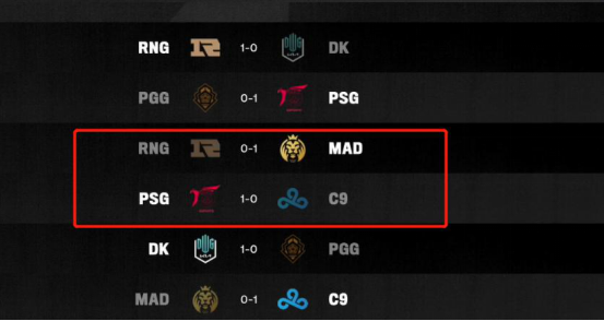 MSI赛制更改惹争议，赛后PSG表示“时间太短”，RNG沾了赛制的光？_腾讯新闻