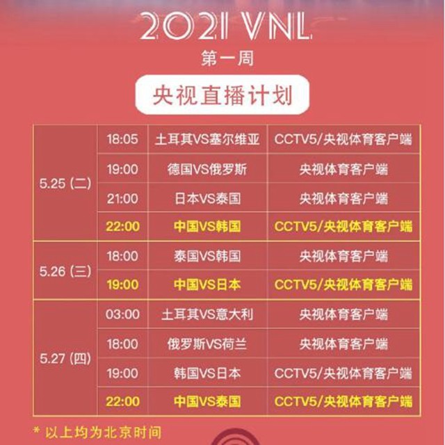 中国女排直播表出炉！央视CCTV5全程直播，黄金时间19点迎战日本_腾讯新闻