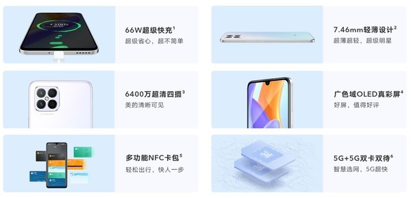 荣耀Play5正式开售 双5G 66W超级快充售价2099元起_腾讯新闻