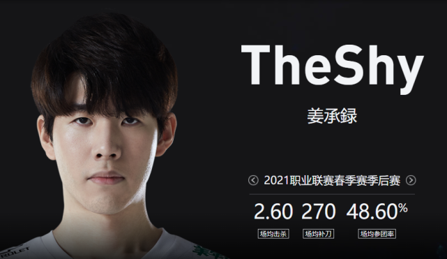 Nofe谈加入IG原因：是因为Theshy和Rookie，当然还有报价_腾讯新闻