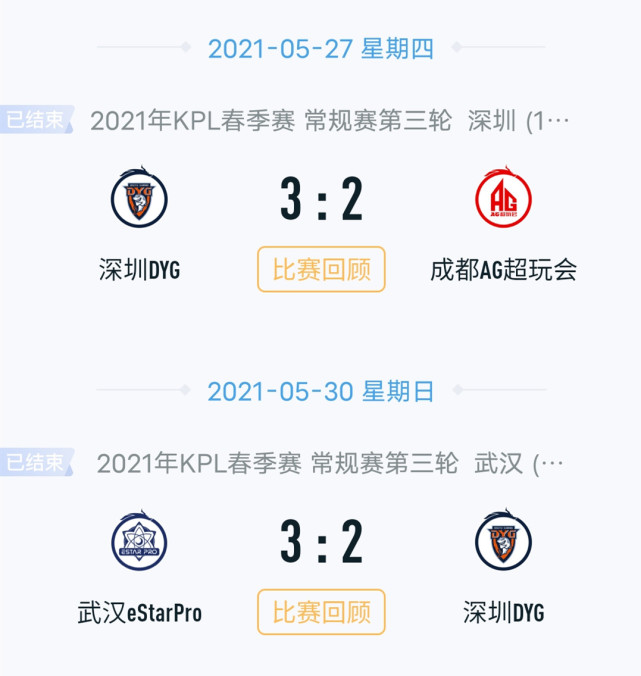 能跟AG、es都打满5局的DYG，是否被小瞧了？季后赛或触底大反弹！_腾讯新闻