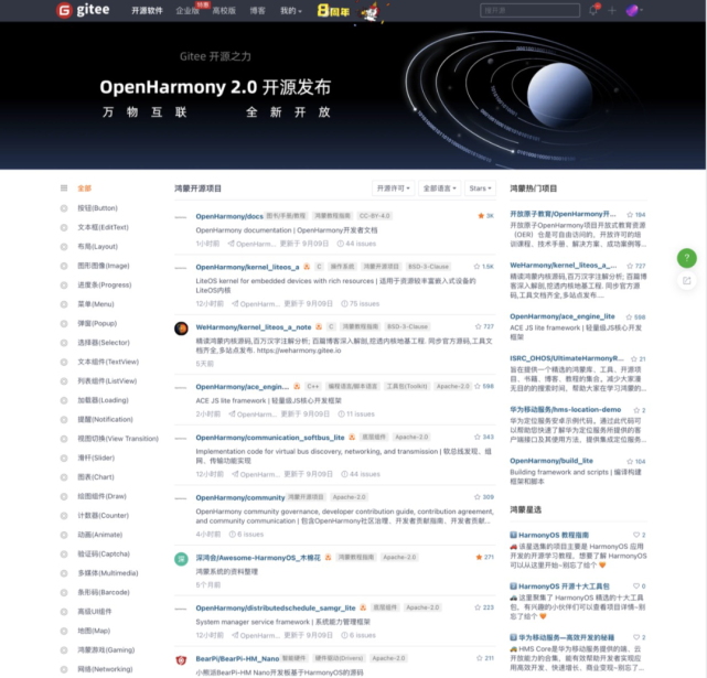 教你在 Gitee 上玩转 OpenHarmony 2.0_腾讯新闻