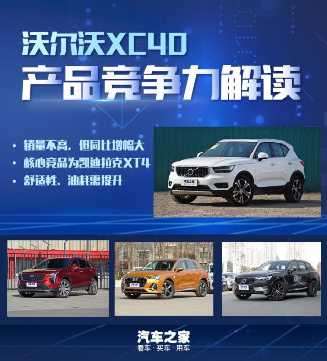 与奥迪Q3/凯迪拉克XT4相比，沃尔沃XC40的竞争力如何？_腾讯新闻