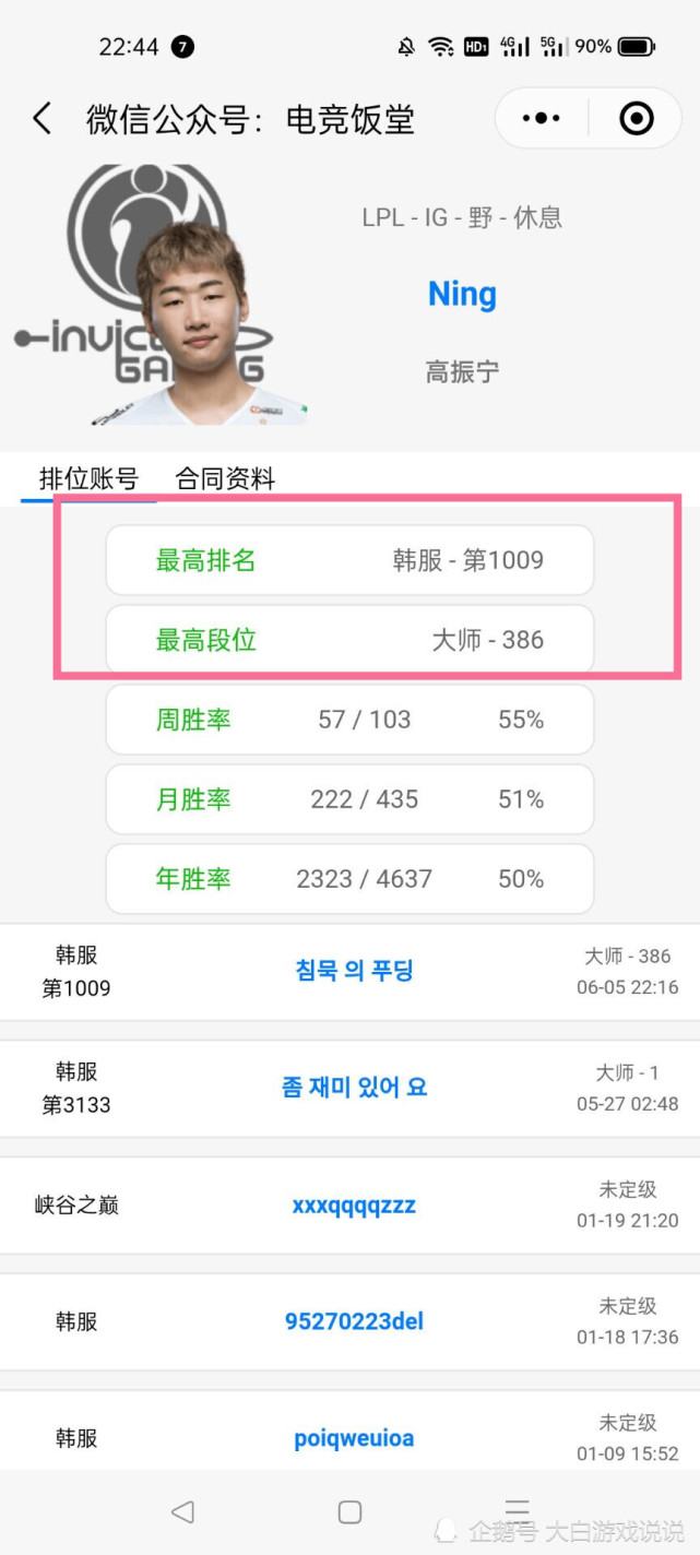 ning去哪里了？17支LPL队伍里，没有宁王的容身之处？_腾讯新闻