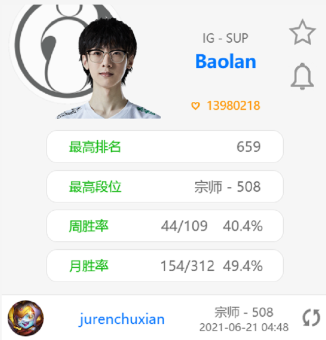 LPL更新首发阵容，IG教练组有大动作，Baolan彻夜不眠_腾讯新闻