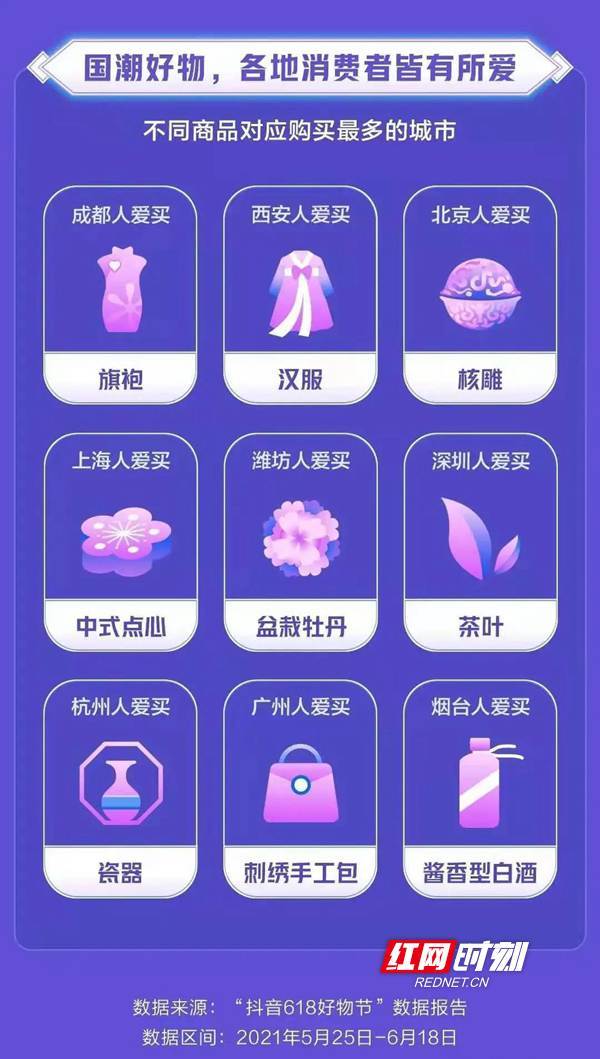 618茶类品牌终极榜单来了 CHALI茶里成为双冠王_腾讯新闻