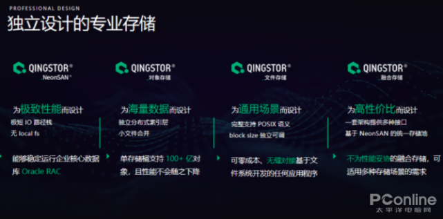 青云科技企业级分布式存储QingStor：打造云原生时代存储基石_腾讯新闻