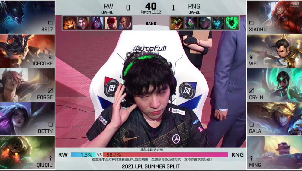 RNG2-0横扫RW获赛季首胜！Gala15杀韦鲁斯一次未死_腾讯新闻