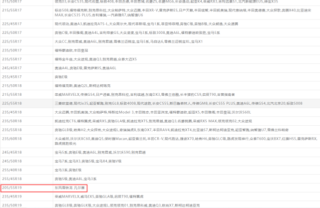 改“邪”归正？凡尔赛C5X换上了225/55R19的轮胎，真假难辨_腾讯新闻