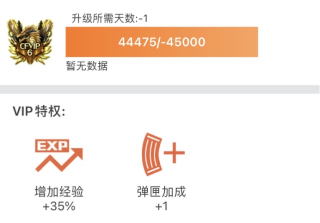 【CF】终身CFVIP！终于实现CF会员自由，再也而不担心会员问题了～_腾讯新闻