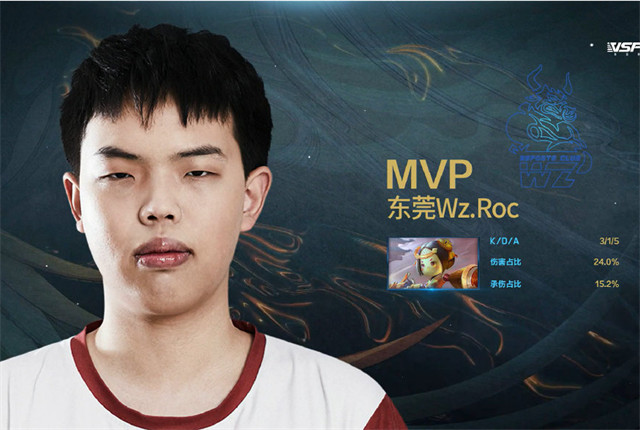 东莞WZ对KPL战队三连胜，成世冠预选赛最大黑马，RNGM遭大逆转_腾讯新闻