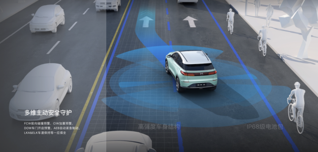 新能源丨 小鹏G3i正式上市，补贴后售价14.98-18.58万元_腾讯新闻