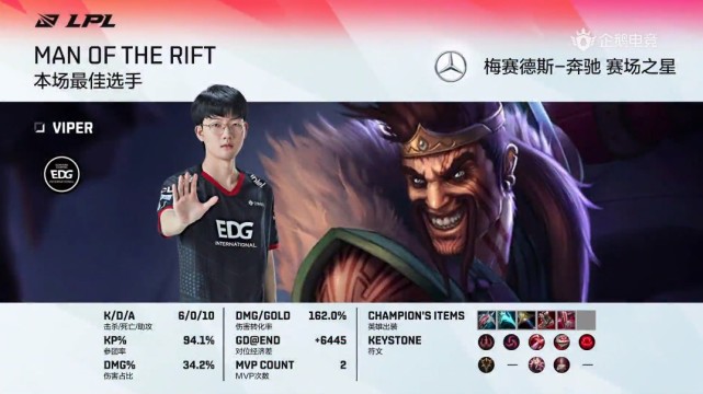 LOL“选手KDA榜”出炉，左手和阿水无缘前10，EDG老粉：实至名归_腾讯新闻