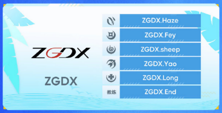 OPL强队来袭！ZGDX半路杀出，暑期赛大有看头_腾讯新闻