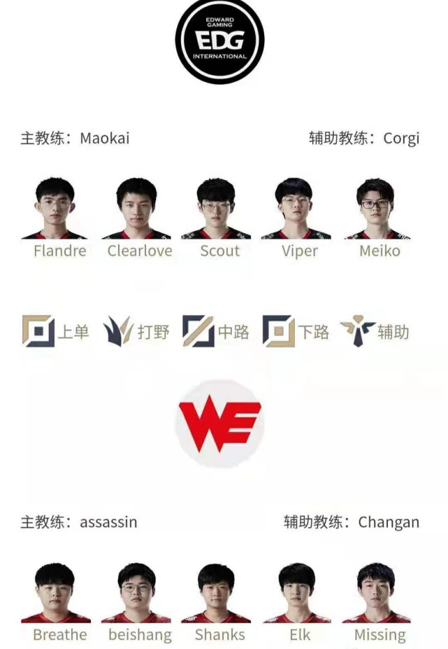 EDG明凯复出，官方彩蛋让老60E怒了，PDD：厂长的1个选择让我敬佩_腾讯新闻