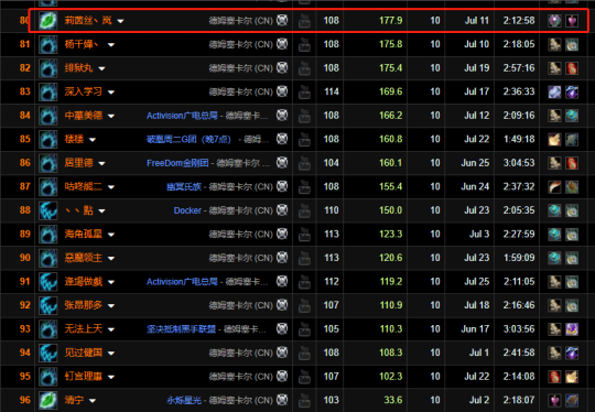 怀旧服TBC奶德树苗形态丑拒？平衡奶新玩法，单奶KLZ还打42w输出_腾讯新闻
