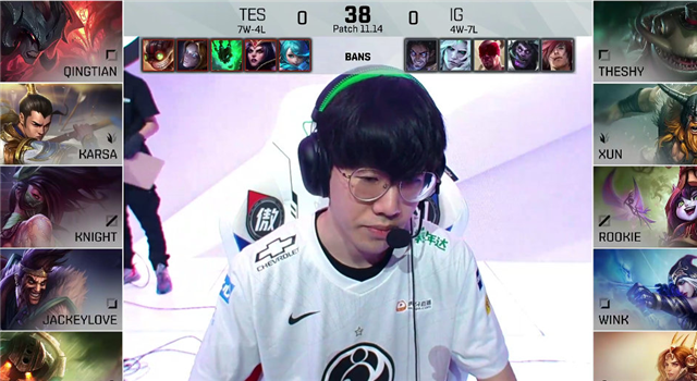 继jkl后米勒评价theshy：一周只打15把，比我的rank量还要少_腾讯新闻