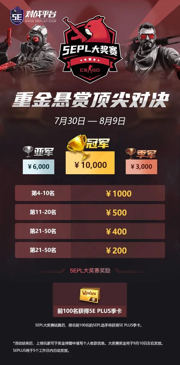 重金悬赏顶尖对决 5EPL大奖赛即将开启_腾讯新闻