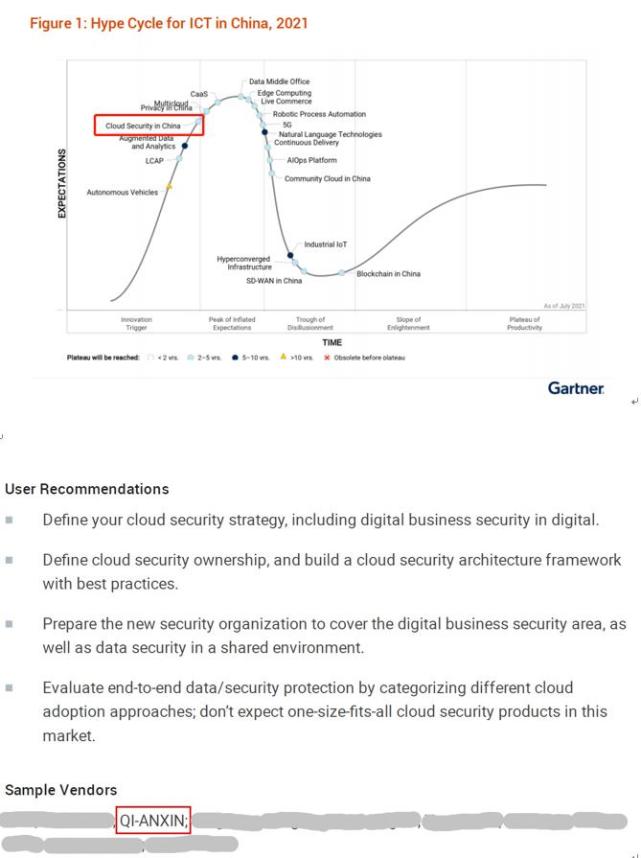 奇安信上榜Gartner CWPP和ICT技术成熟度曲线两项报告_腾讯新闻