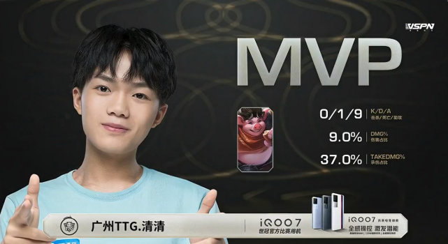 王者荣耀：TTG差点翻车！MTG实力接近KPL，AG超玩会准备好了_腾讯新闻