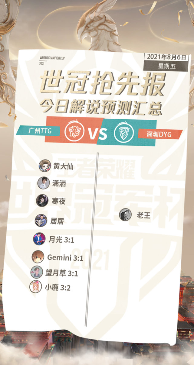 广州TTG险胜DYG！冠军DYG状态回升，九尾：我们李白就是秀不起来_腾讯新闻