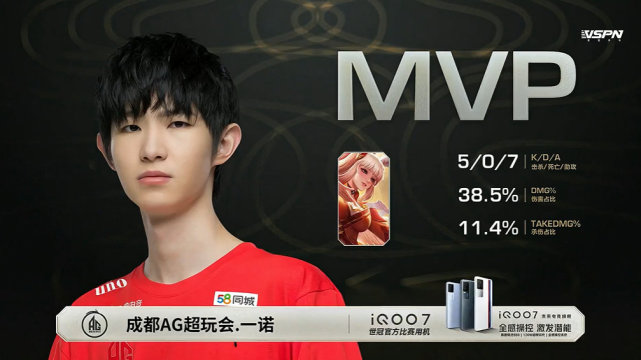 AG3-1战胜DYG，一诺收获四杀，主教练透露一诺地位：队长最大_腾讯新闻