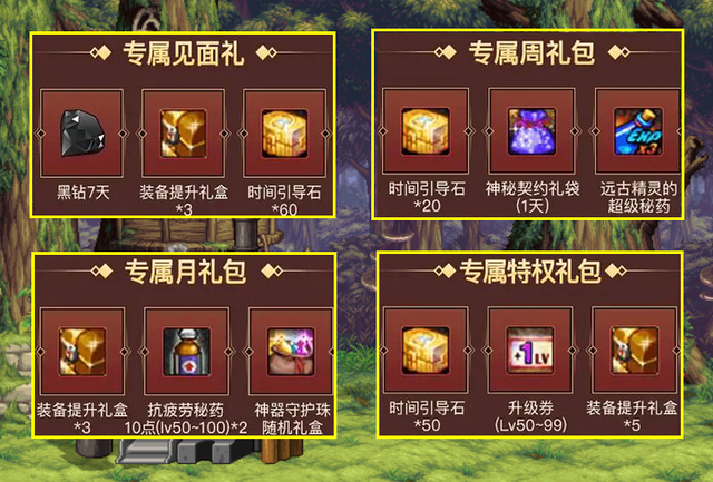 DNF8.13限量光环出现！攻坚15天必得_腾讯新闻