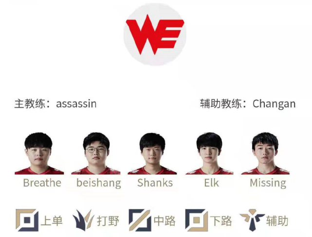 管泽元预测WE与BLG战果！御三家有望携手晋级世界赛_腾讯新闻