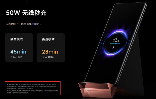 违规？无线充50W禁令已生效，小米MIX 4却能达到100W_腾讯新闻