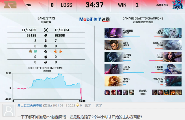“小虎比导播还要离谱！”RNG被LNG翻盘，Cryin连高地都出不去！_腾讯新闻