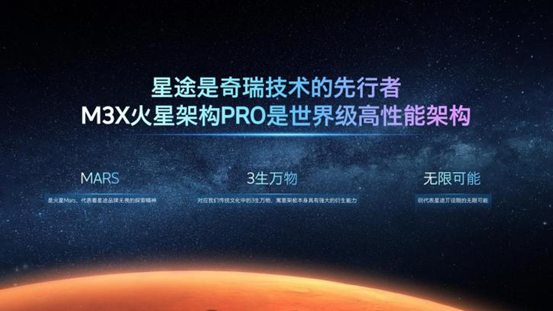 凌云揽月，这就是M3X火星架构PRO给星途带来的底气_腾讯新闻