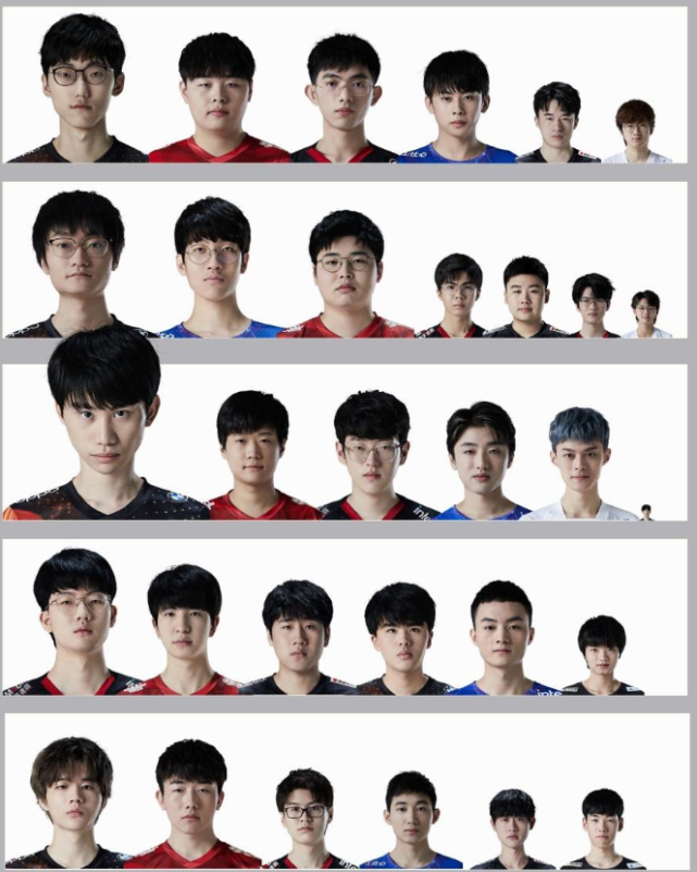 LPL季后赛选手实力排行出炉！FPX四人上榜第一，Cryin排名就离谱_腾讯新闻