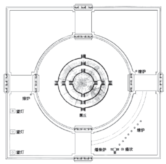 京华物语丨天坛祈年殿：北京曾经的最高建筑 腾讯新闻