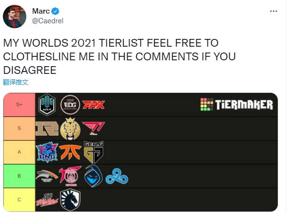 四大榜单评选S11全球战力排名：EDG、FPX、DK雄踞三甲_腾讯新闻