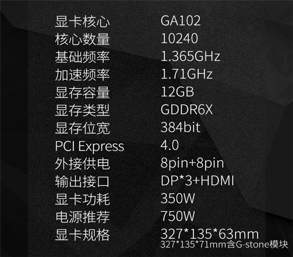 盖世魔王！铭瑄RTX 3080Ti iCraft GM 12G上市_腾讯新闻