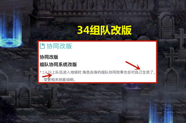 DNF：34C可以吃自己的Buff，那么，如何组队收益最高？_腾讯新闻