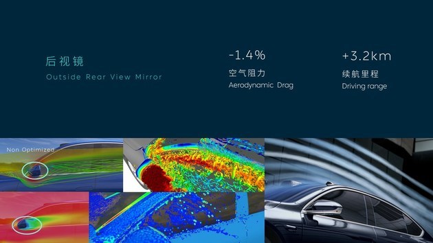 风阻系数从0.23到0.208，蔚来ET7做了哪些优化？_腾讯新闻