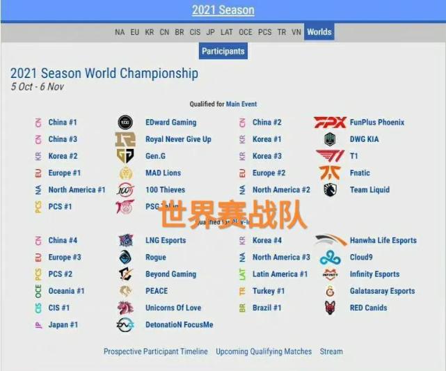 S11晋级四强挑战LPL，“DFM日本选手被采访，训练赛对线没输过”_腾讯新闻