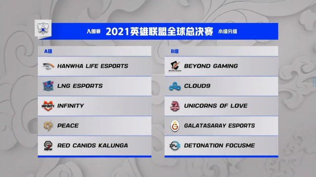 S11“训练赛情报”大公开！LNG表现不如HLE，日本战队实力很强_腾讯新闻