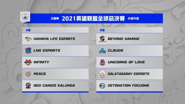 S11入围赛：LPL澳洲分队PCE！狙击LCK的任务交给你了_腾讯新闻