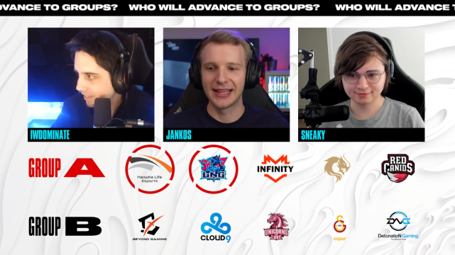 欧美选手认为LPL赛区实力最强，Jankos预测FPX夺得世界冠军_腾讯新闻