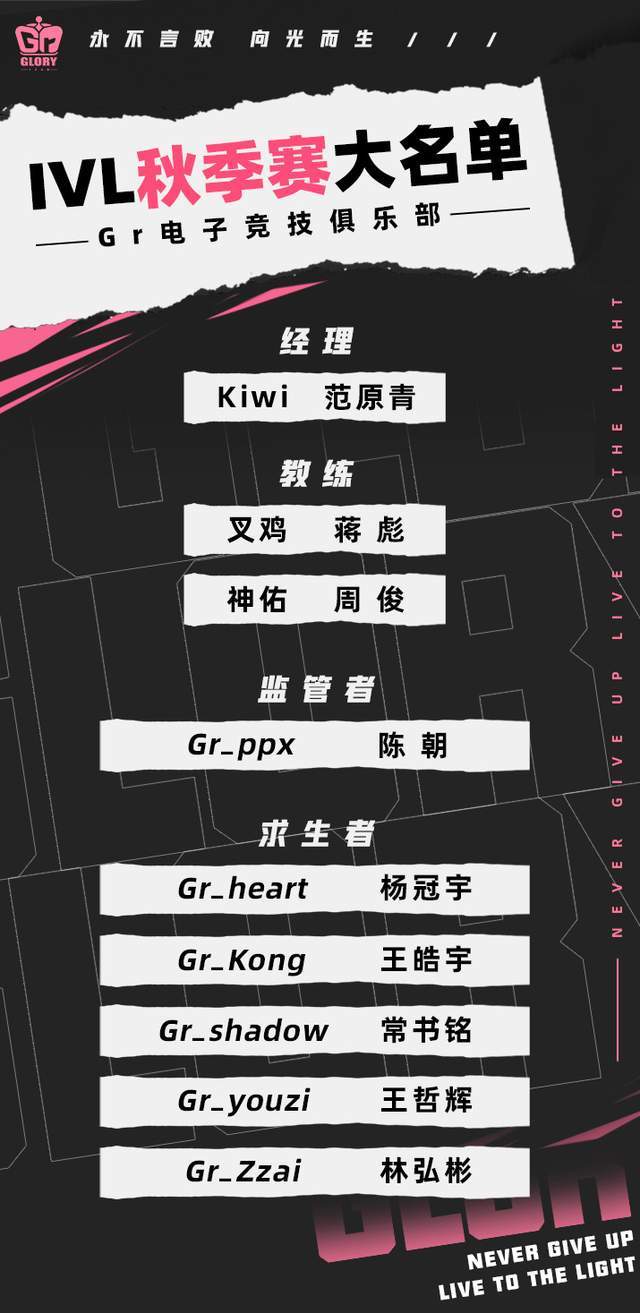 IVL秋季赛转会期：Gr官宣秋季赛阵容，Kiwi担任经理一职_腾讯新闻