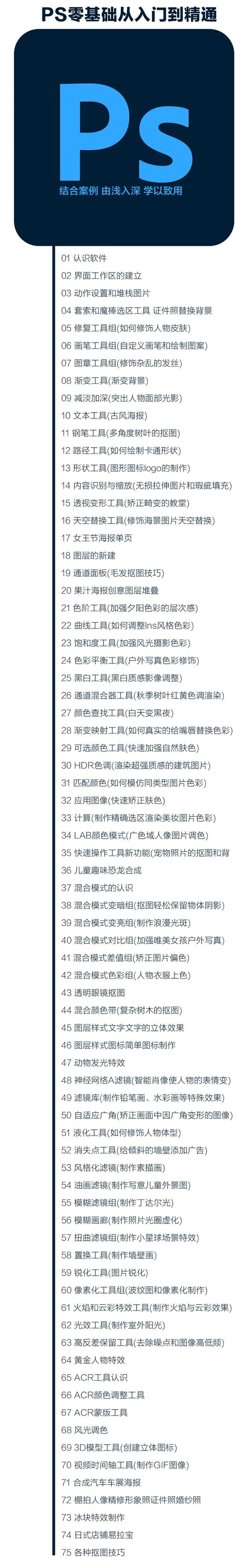 零基础自学 PS AI CDR C4D 视频教程！从入门到精通！_腾讯新闻