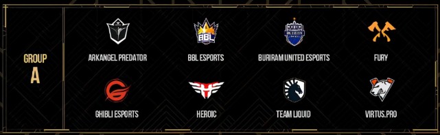 PGC分组名单出炉，PeRo迎来一个好消息，17避开AAA仍要面对SQ_腾讯新闻