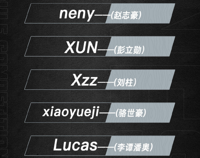 NEST选手名单上架，IG派出野王Xun，EDG希望哥回归舞台_腾讯新闻