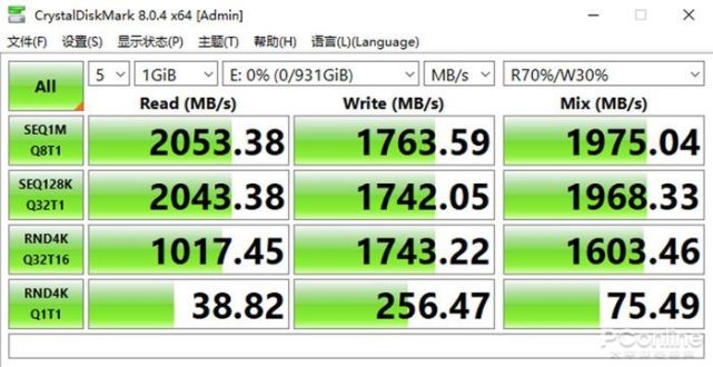 铠侠 EXCERIA G2 1TB SSD评测：RC10继承者，大厂“真香”SSD的续作？_腾讯新闻
