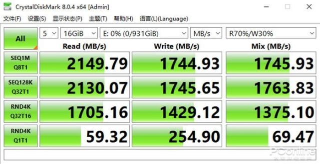 铠侠 EXCERIA G2 1TB SSD评测：RC10继承者，大厂“真香”SSD的续作？_腾讯新闻
