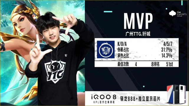 TTG3-2险胜XYG：estar、狼队教XYG打架、运营，TTG教XYG如何逆风翻盘_腾讯新闻