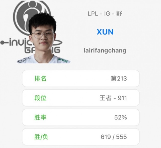 让我来守护iG的一切！XUN选择续约担任新一代IG掌门人_腾讯新闻