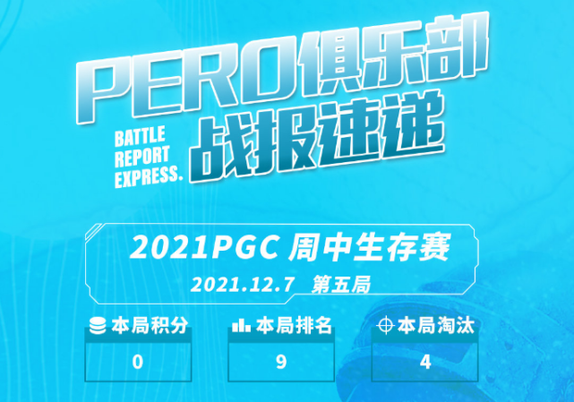 PGC周赛Pero陷入绝境，小叮当难逃其咎，粉丝：稳一点啊小伙子_腾讯新闻